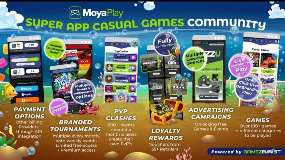 MoyaNews - MoyaApp